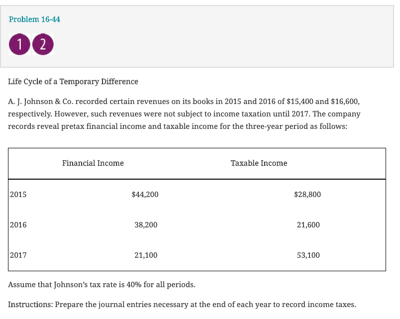 Solved Problem 16-44 1 2 Life Cycle of a Temporary | Chegg.com