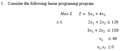 Solved Solve the problem using the SIMPLEX method | Chegg.com