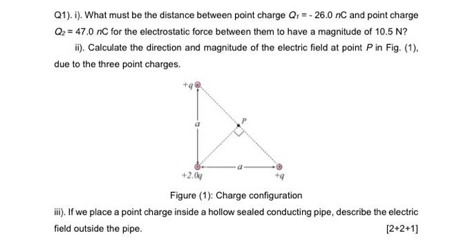 Solved Q1). i). What must be the distance between point | Chegg.com