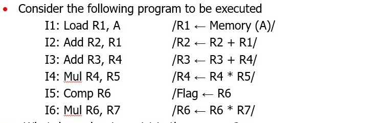 Solved 1A. SHOW THE PIPELINE ACTIVITY FOR THIS PROGRAM USING | Chegg.com