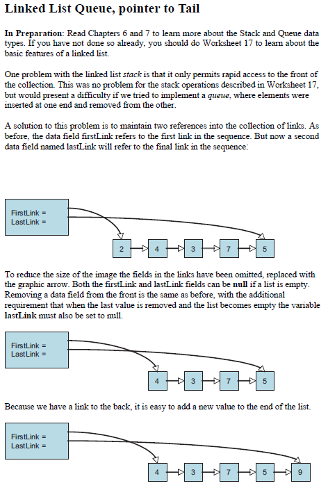 Solved Linked List Queue, pointer to Tail In Preparation: | Chegg.com