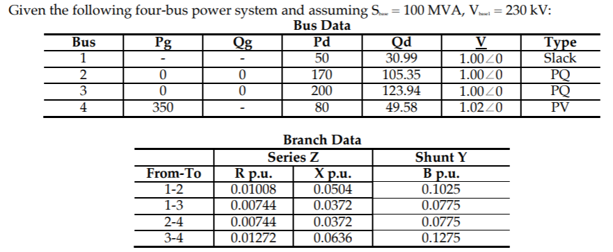 Solved Given the following four-bus power system and | Chegg.com