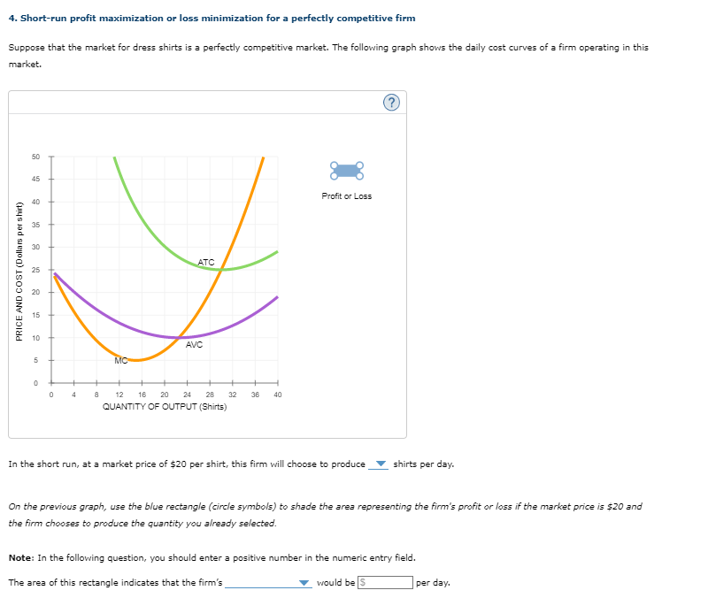 Solved Short-run profit maximization or loss minimization | Chegg.com