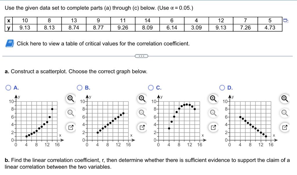 Solved Use the given data set to complete parts (a) through | Chegg.com