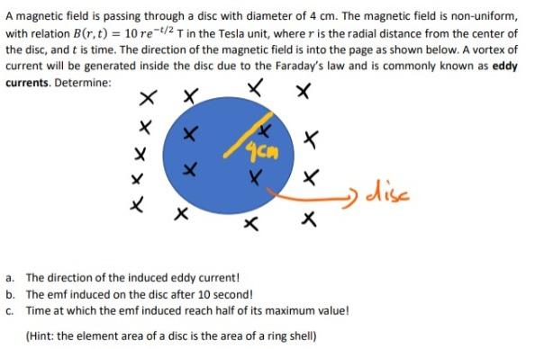 Solved A magnetic field is passing through a disc with | Chegg.com