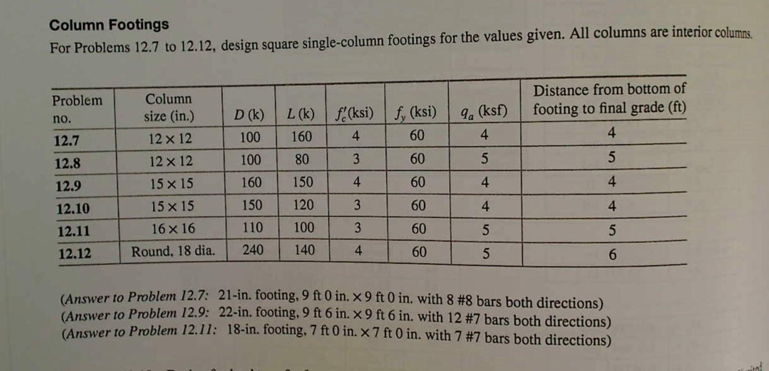 Solved Column Footings For Problems 12.7 to 12.12, design | Chegg.com