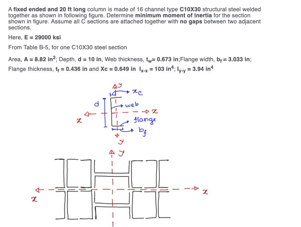 Solved A fixed ended and 20 ft long column is made of 16 | Chegg.com