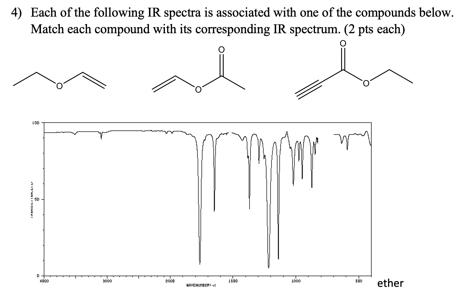 4) Each of the following IR spectra is associated | Chegg.com