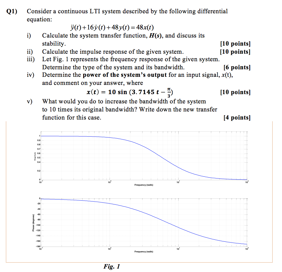 Solved Q1) Consider a continuous LTI system described by the | Chegg.com