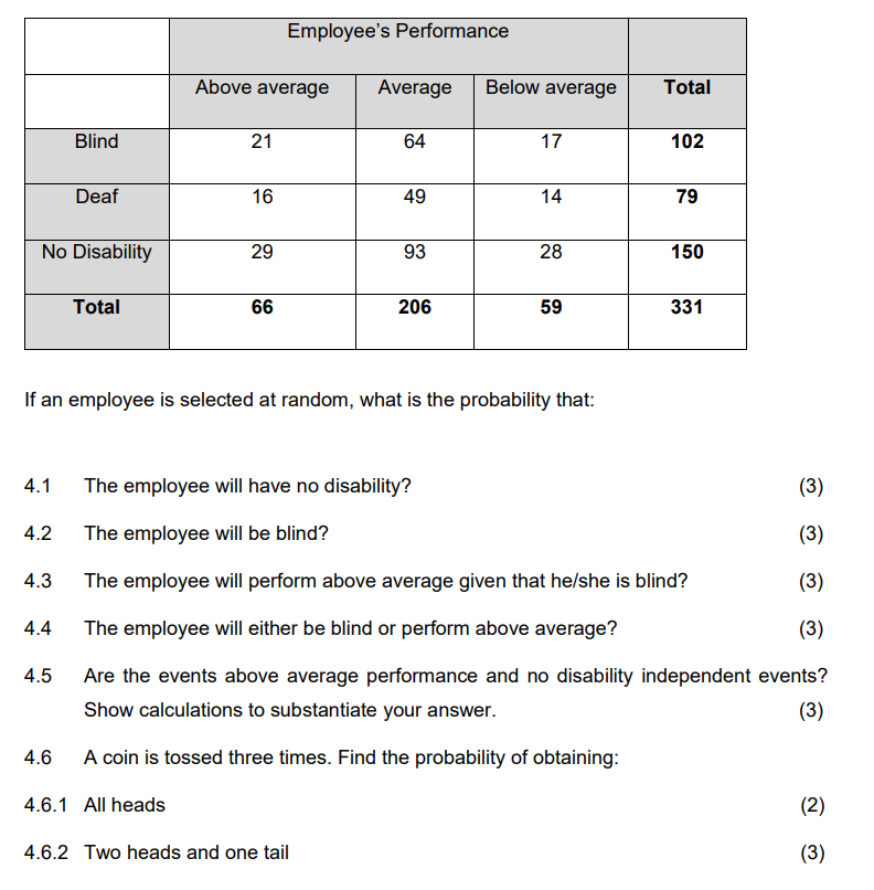 Solved If an employee is selected at random, what is the | Chegg.com