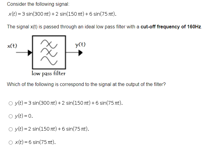 Solved A moving average (MA) filter described by the | Chegg.com