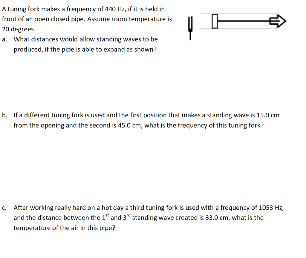 Solved A tuning fork makes a frequency of 440 Hz, if it is | Chegg.com
