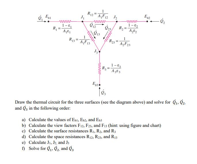Solved (45 points) Two coaxial parallel disks with radius of | Chegg.com