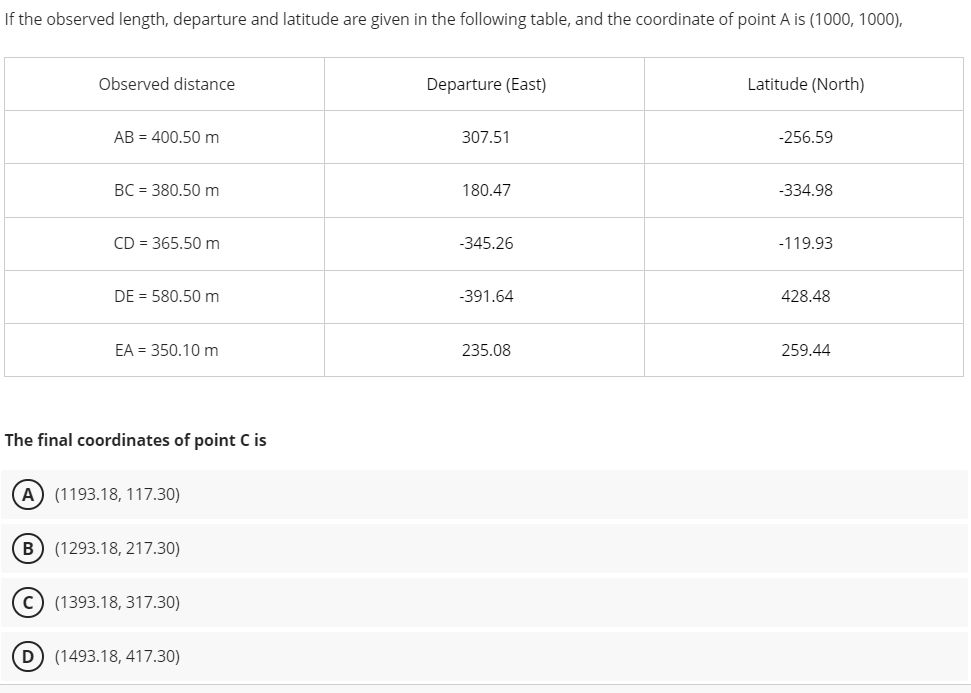 Solved If the observed length, departure and latitude are | Chegg.com