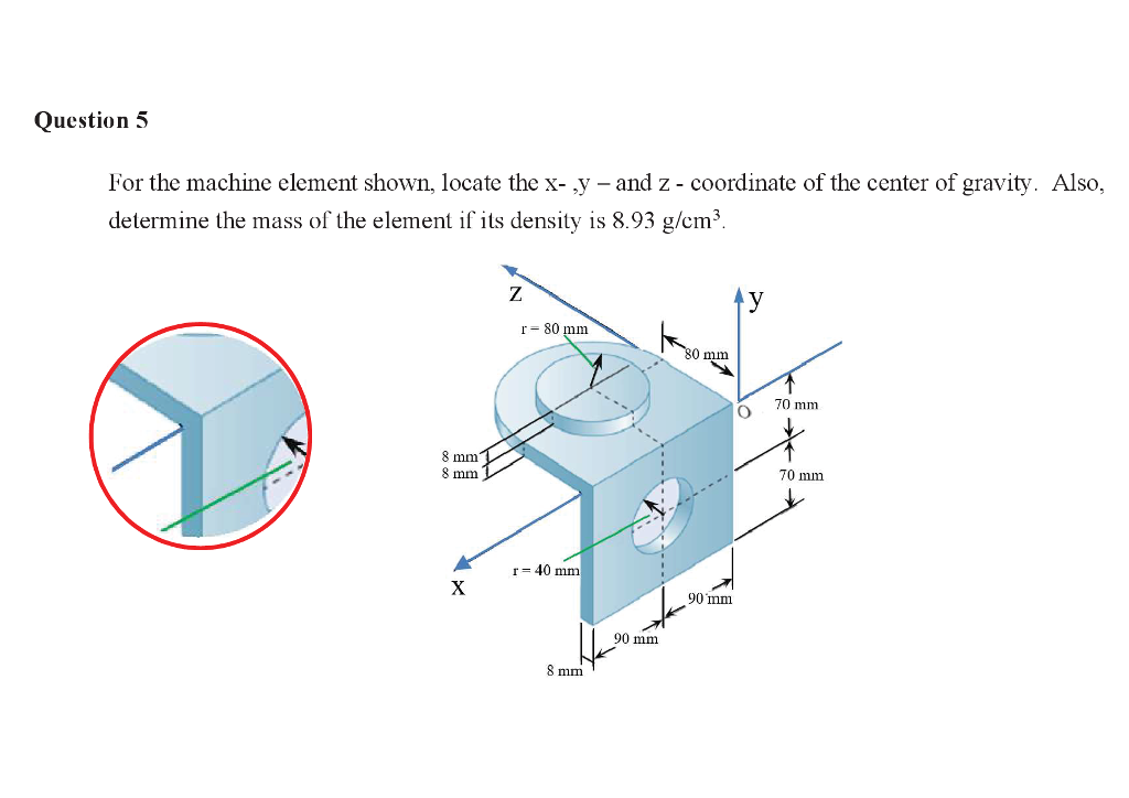 Solved Question 5 For the machine element shown, locate the | Chegg.com