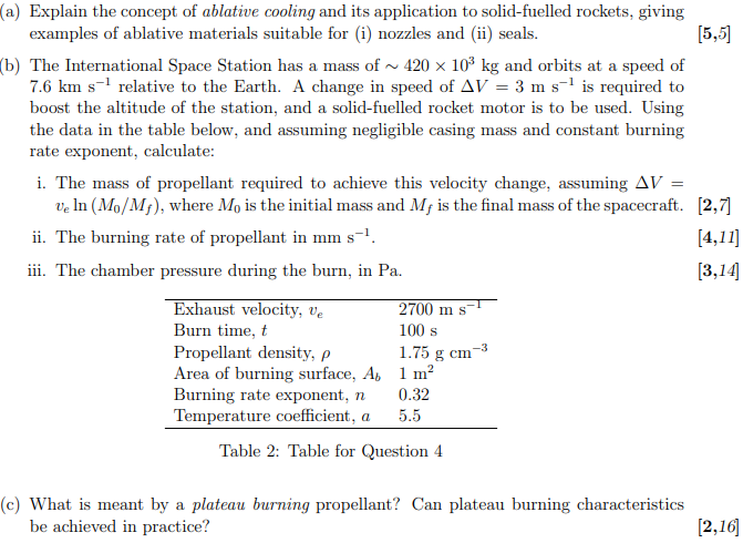 Solved (a) ﻿Explain the concept of ablative cooling and its | Chegg.com