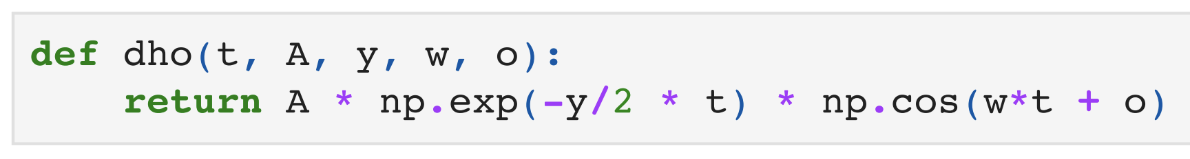 Solved x(t)=Ae−(γ/2)tcos(ωt+ϕ) where x is the position, γ | Chegg.com