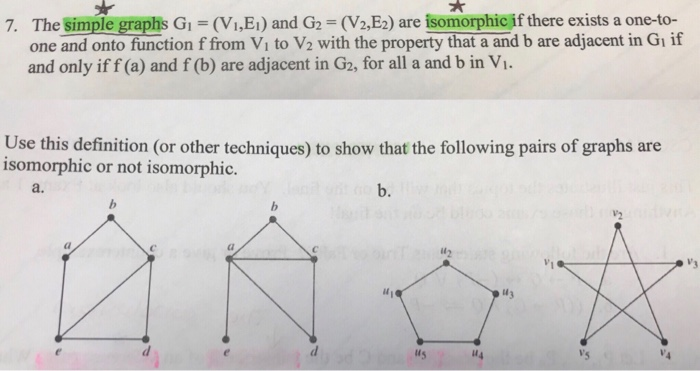 Solved *Discrete Math* Isomorphism and simple graphs. | Chegg.com