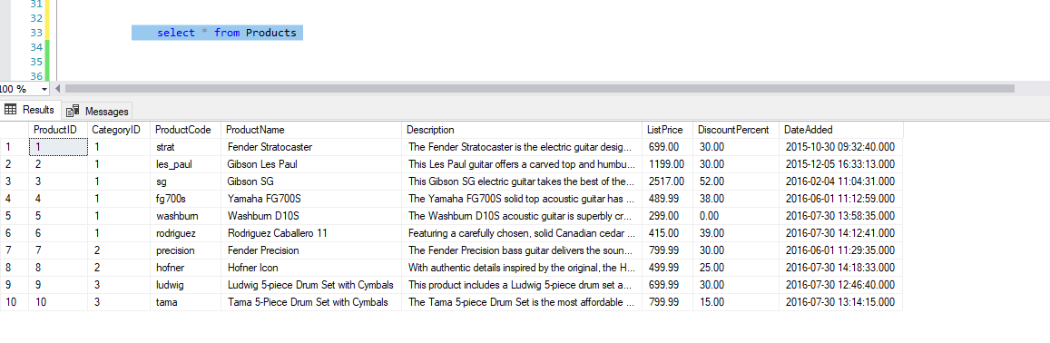 Solved Consider the Products table above Write a query to | Chegg.com