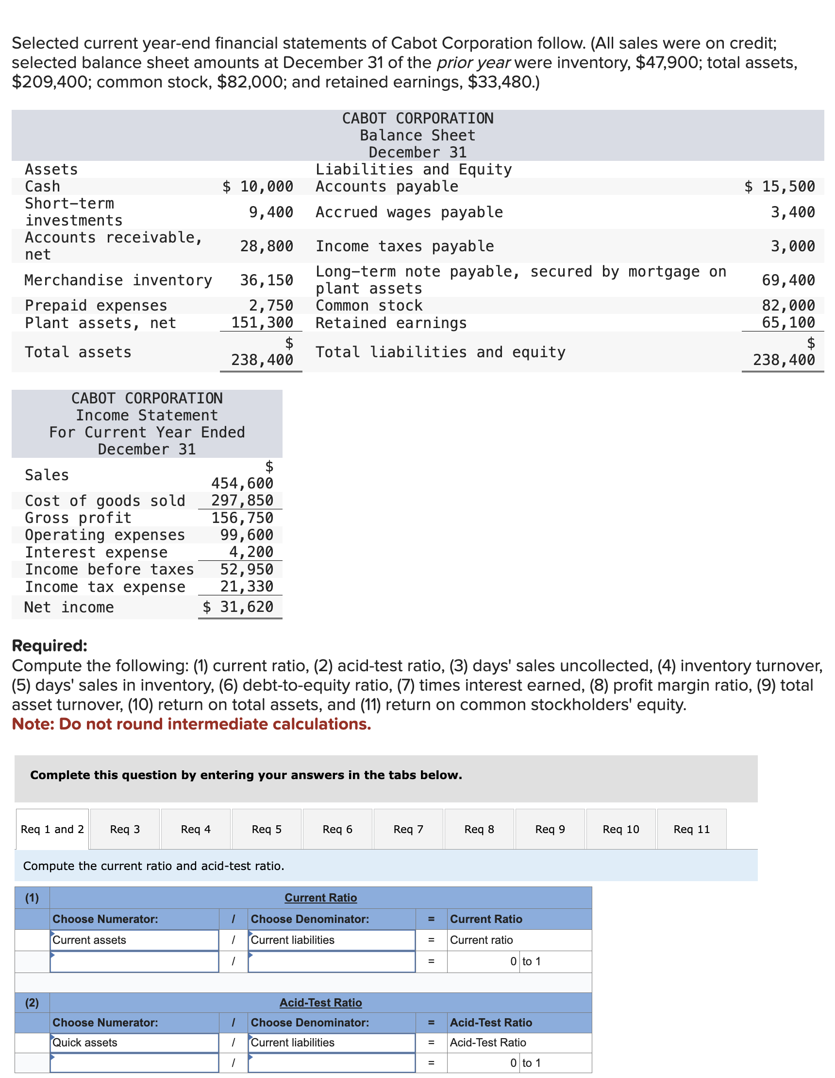 Selected current year-end financial statements of | Chegg.com