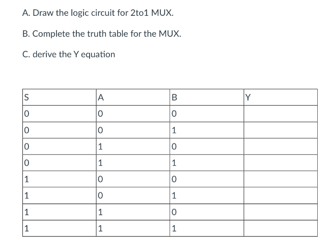 Solved A. Draw the logic circuit for 2 to 1 MUX. B. Complete | Chegg.com