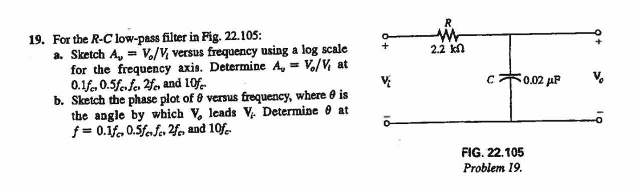 Solved 19. For the R−C low-pass filter in Fig. 22.105: a. | Chegg.com