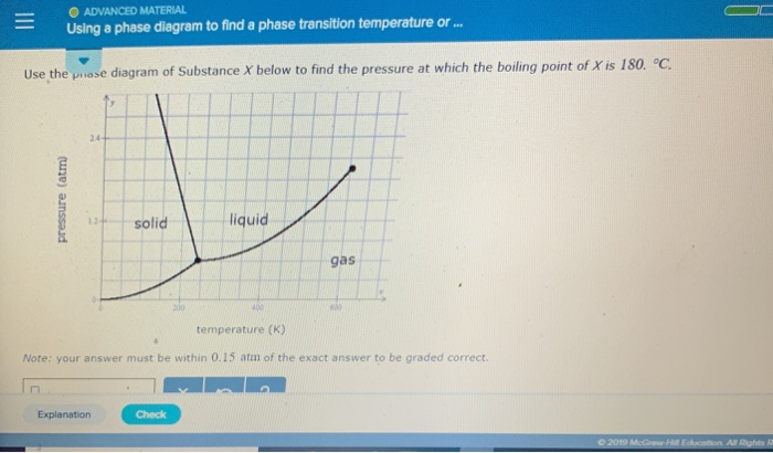 Solved Using a phase diagram to find a phase transition | Chegg.com