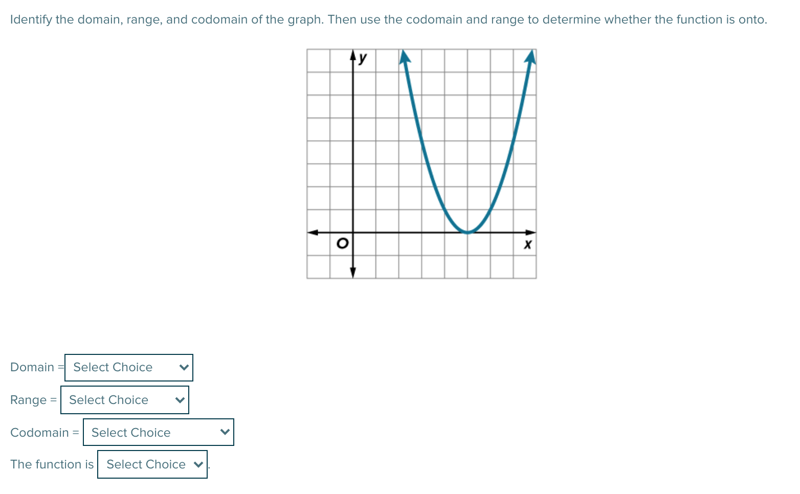 Solved Question 1 Identify the domain, range, and codomain | Chegg.com Solved Question 1 Identify the domain, range, and codomain | Chegg.com