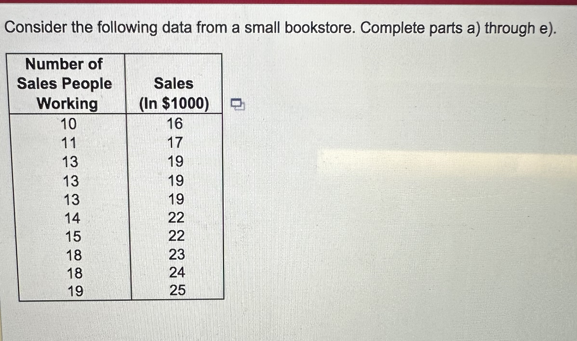 Solved Consider the following data from a small bookstore. | Chegg.com