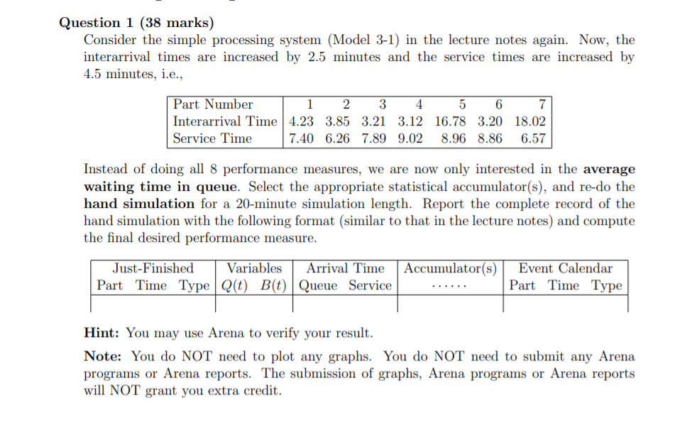 Solved Question 1 (38 marks) Consider the simple processing | Chegg.com