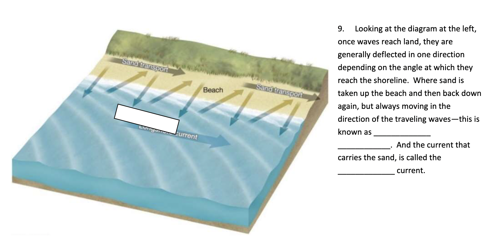 Solved 9. Looking at the diagram at the left, once waves | Chegg.com
