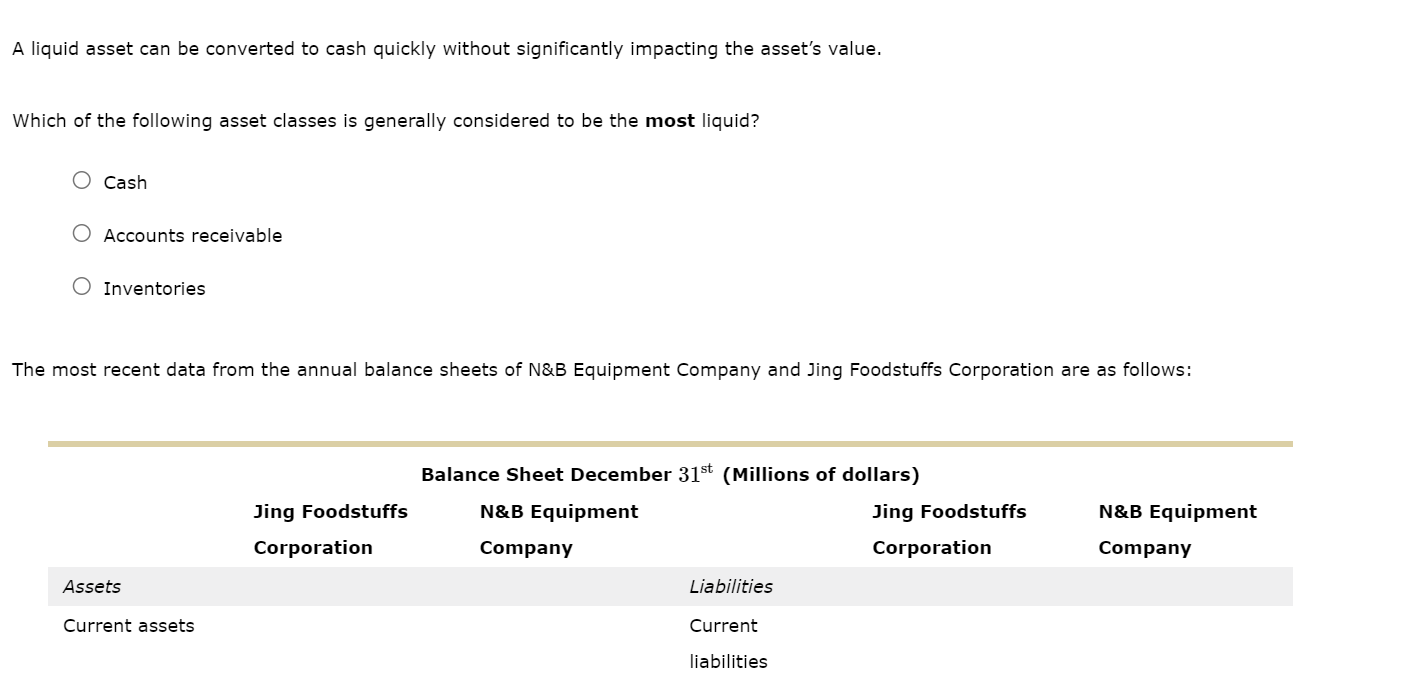 Solved A liquid asset can be converted to cash quickly | Chegg.com