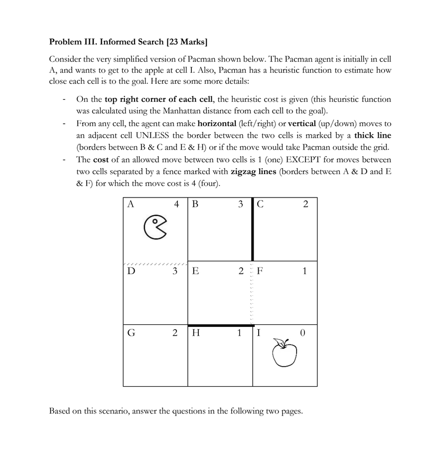 Solved Problem III. Informed Search (23 Marks] Consider the | Chegg.com