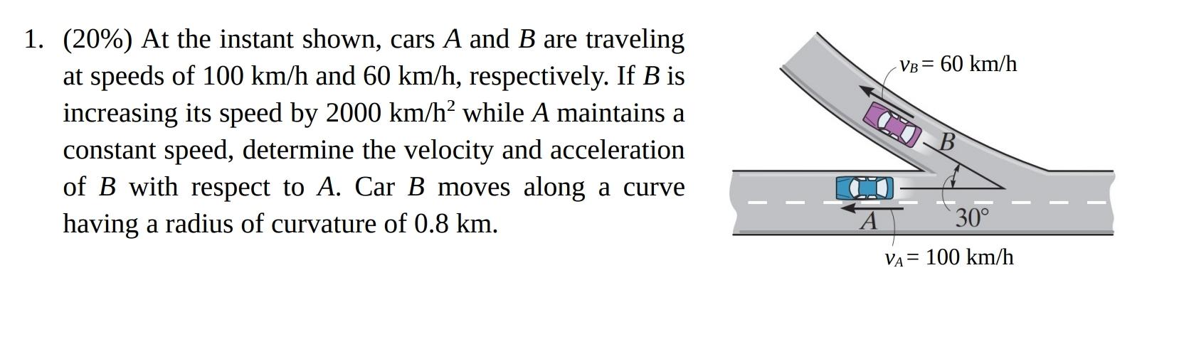 Solved VB= 60 km/h 1. (20%) At the instant shown, cars A and | Chegg.com