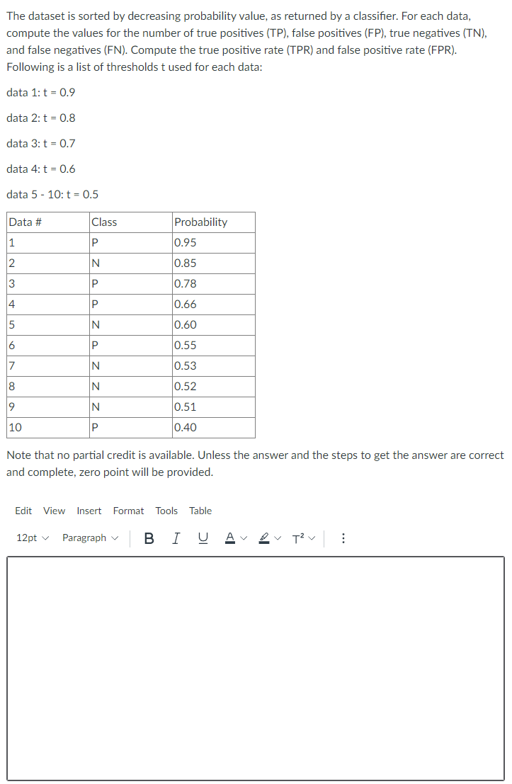 Solved The dataset is sorted by decreasing probability | Chegg.com