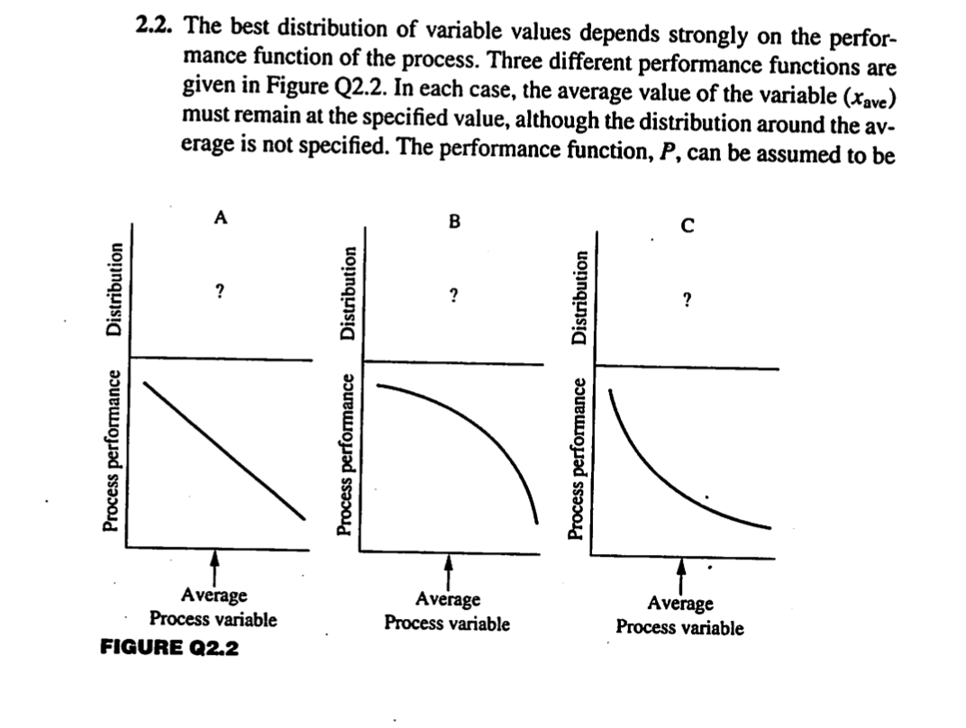 2.2. The best distribution of variable values depends | Chegg.com