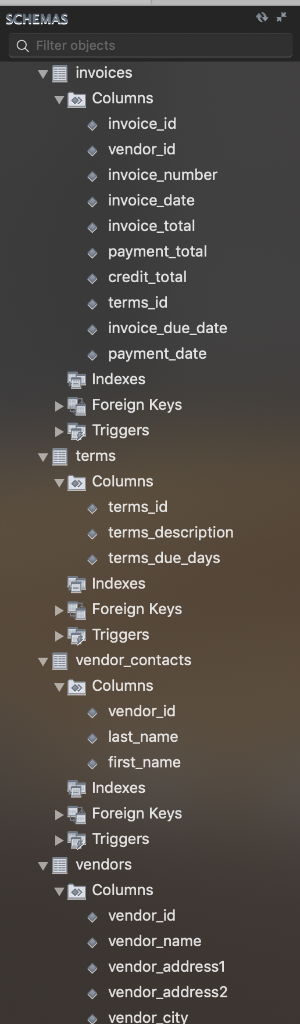MYSQL Database Use the AP database script to | Chegg.com