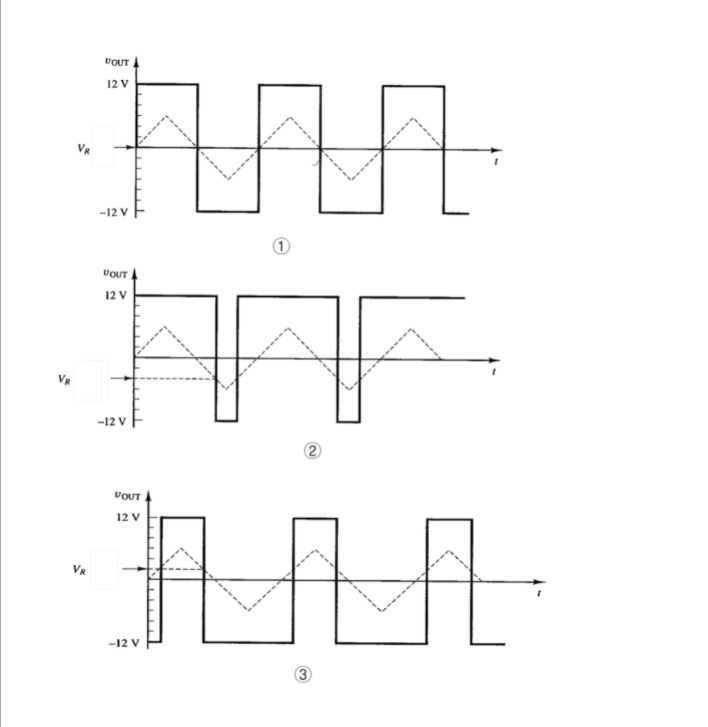 Solved Given the open-loop comparator shown at the left with | Chegg.com