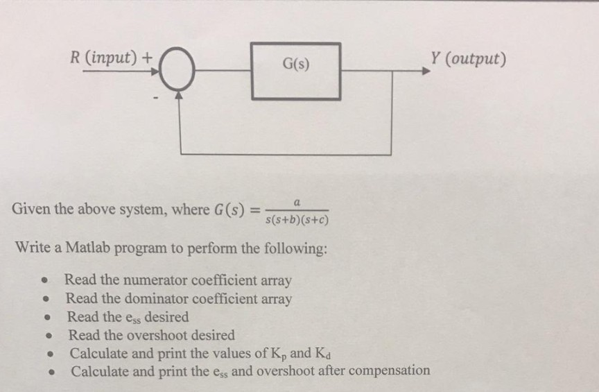 Solved R Input Y Output Gs Given The Above System 8747
