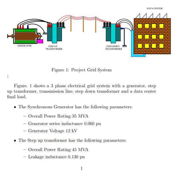 Solved Figure 1: Project Grid System Figure. 1 shows a 3 | Chegg.com