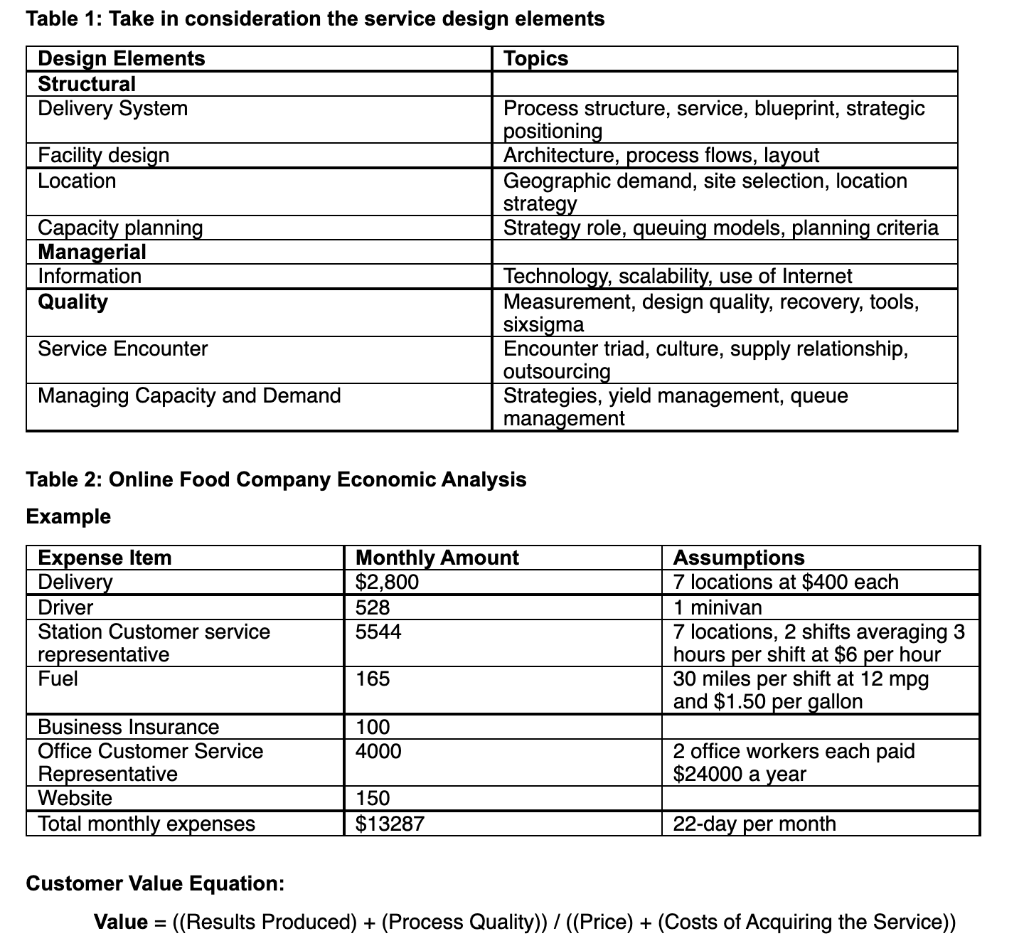 Table 1: Take in consideration the service design | Chegg.com