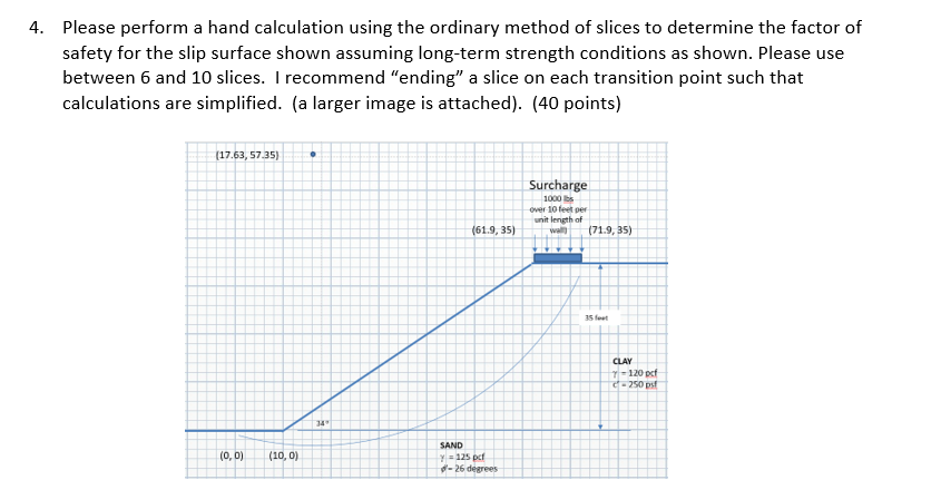 4. Please perform a hand calculation using the | Chegg.com