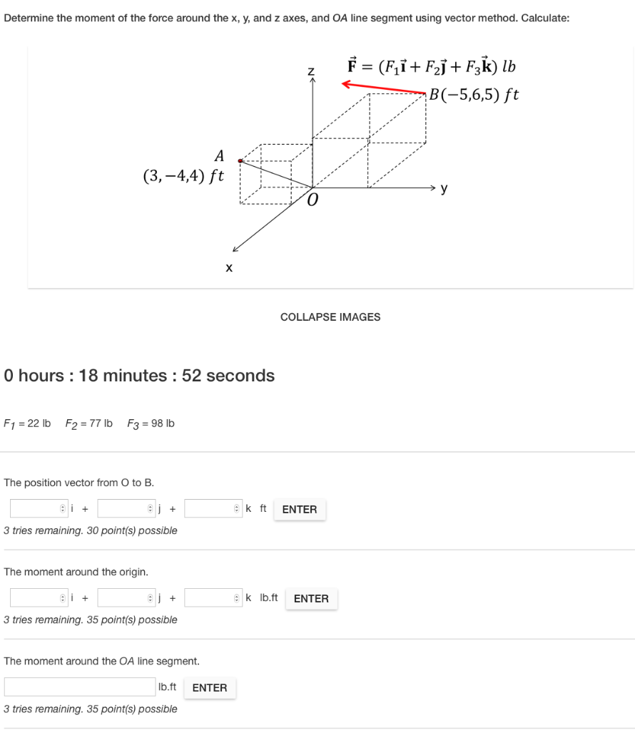 Solved Determine the moment of the force around the x, y, | Chegg.com