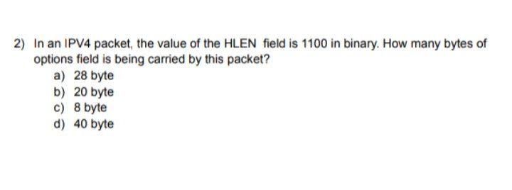 Solved 2) In an IPV4 packet, the value of the HLEN field is | Chegg.com