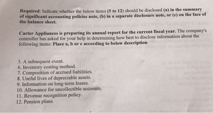 Solved Required: Indicate whether the below items (5 to 12) | Chegg.com
