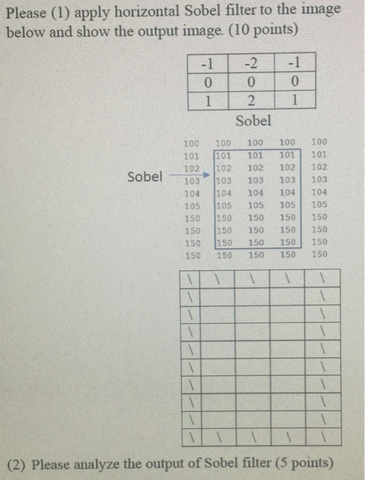 Solved Please (1) apply horizontal Sobel filter to the image | Chegg.com