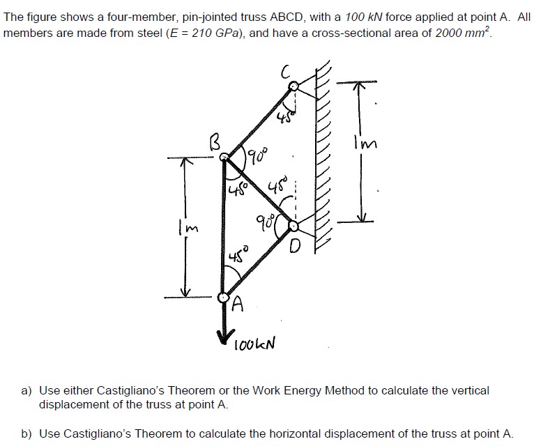 Solved State which method you used for part a and show full | Chegg.com