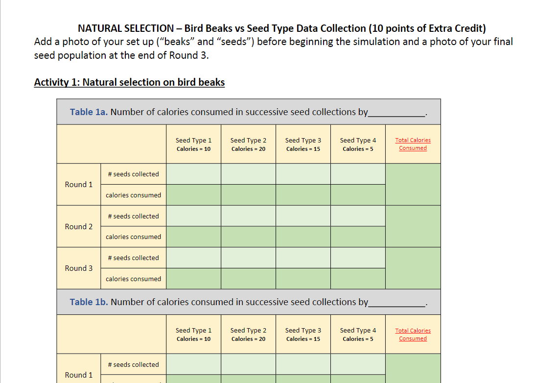 NATURAL SELECTION - Bird Beaks vs Seed Type Data | Chegg.com