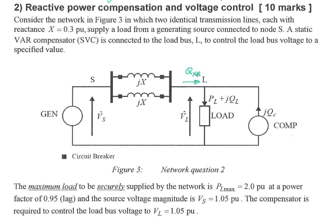 Solved 2) Reactive power compensation and voltage control [ | Chegg.com