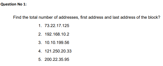 Solved Question No 1: Find the total number of addresses, | Chegg.com
